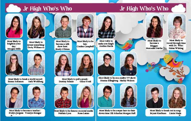 Examples School Annual