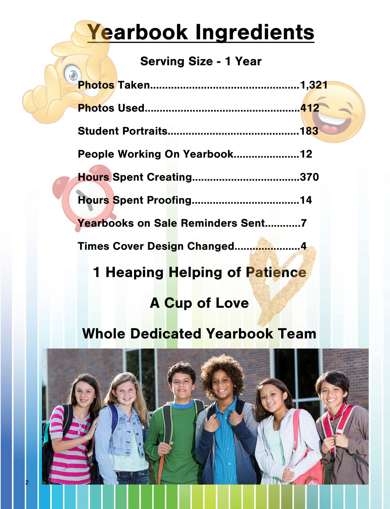 What’s Your Yearbook Made Of? - School Annual